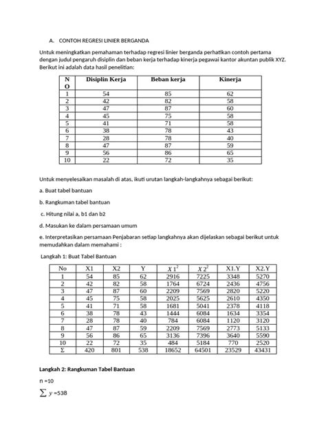 Contoh Regresi Linier Berganda Pdf