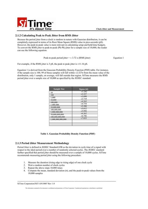 Clock Jitter And Measurement Pdf Physics Science