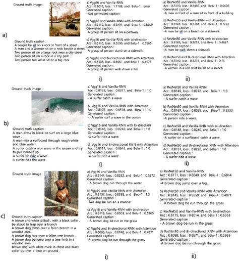 Comparative Analysis According To The Feature Extraction I Vgg16 And
