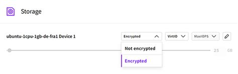 Encryption At Rest Released Documentation