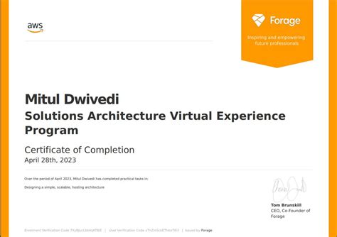 Mitul Dwivedi On Linkedin Aws Cloud Virtualexperience Architecture