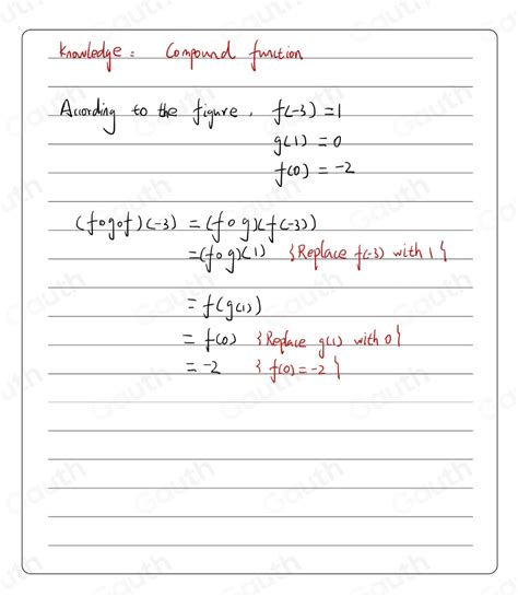 Solved Function Operations With Graphs 19 1 Point Use The Graphs Of