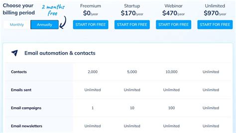 Pricing And Plans Pricing Discount 2025
