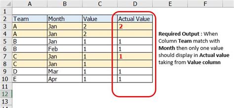 how to match same values in three columns and display a value of 3rd