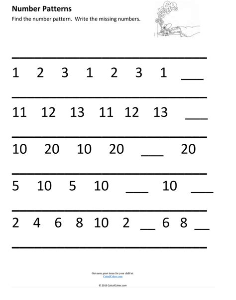 Number Patterns The Critical Years
