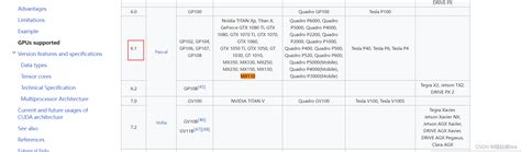 配置深度学习环境：在windows中安装cuda pytorch gpu版本 cuda安装 csdn博客