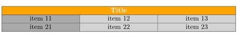 How To Color A Column In This Table TeX LaTeX Stack Exchange