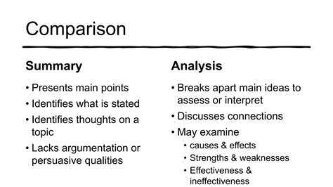 Summary Vs Analysis Pptx