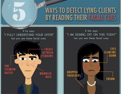 How To Detect A Lying Client INFOGRAPHIC Emotional Inteligence Infographic Reading