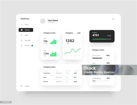 와이어프레임 화면 대시 보드 Ui 및 Ux 키트 디자인 그래프에 대한 스톡 벡터 아트 및 기타 이미지 그래프 데스크탑 컴퓨터 사용자 경험 Istock