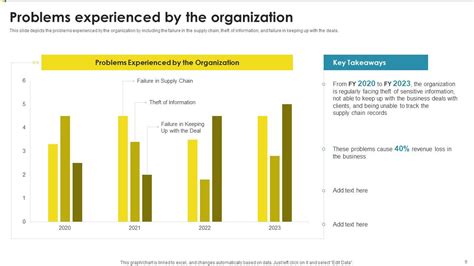peer to peer ledger powerpoint presentation slides ppt template