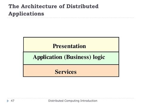 Ppt Distributed Computing Powerpoint Presentation Free Download Id 9318672