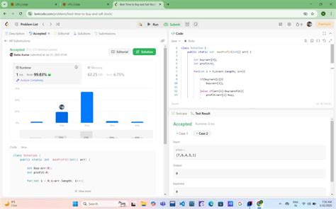 Bablu Kumar On Linkedin Leetcode Java
