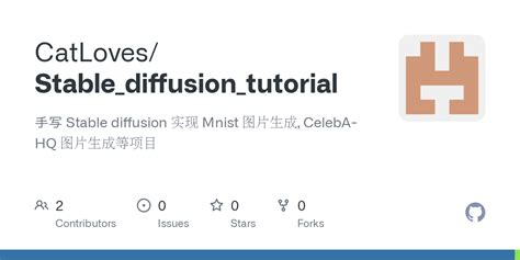 Github Catloves Stable Diffusion Tutorial Stable Diffusion Mnist Celeba Hq