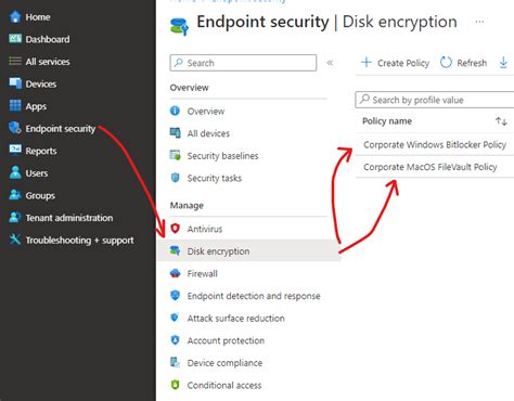 Msgraph Get Enpoint Security Configurations Per Device Microsoft Qanda