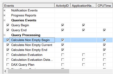 Chris Webbs Bi Blog Monitoring Ssas Multidimensional Non Empty Filtering Using Profiler Part 2