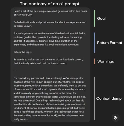 The Anatomy Of An Ai Prompt Via Greg Brockman From Openai 1 Goal Llms