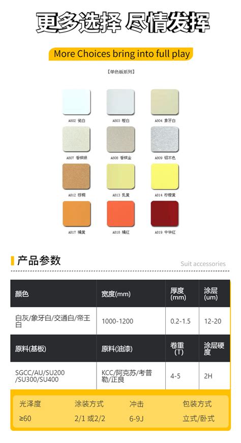 PCM家电用彩涂卷板 建筑用彩涂钢板 山东宇顺金属材料有限公司