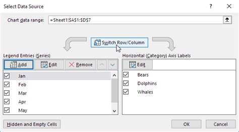 Chart S Data Series In Excel Easy Excel Tutorial