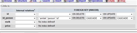 ایجاد کلید خارجی در Mysql برنامه نویسی داینامیک انجمن های پشتیبانی