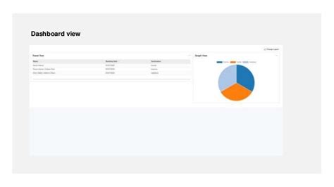 How To Create Odoo 15 Dashboard Using Python And Xml Files Ppt