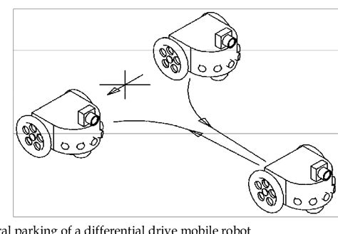 [pdf] Omnidirectional Mobile Robot Design And Implementation