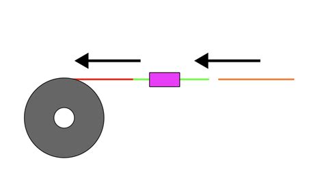 Hackaday Responses To Fusing 3d Printer Filament Rasterweb