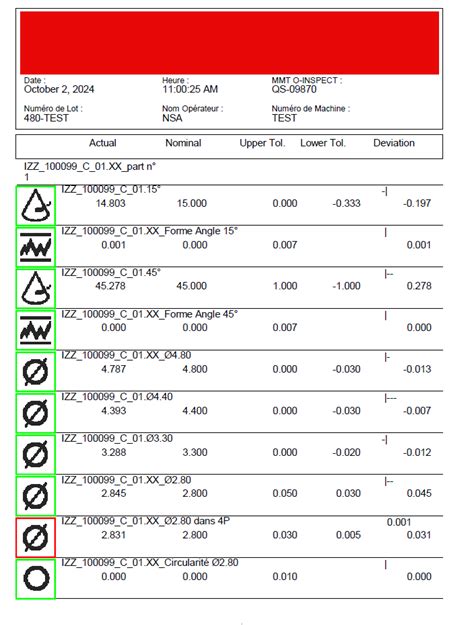 To Modify Size Of Report General Zeiss Qualityforum