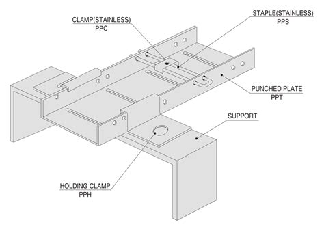 ㈜서한공업 제품소개 케이블트레이 Punched Plate