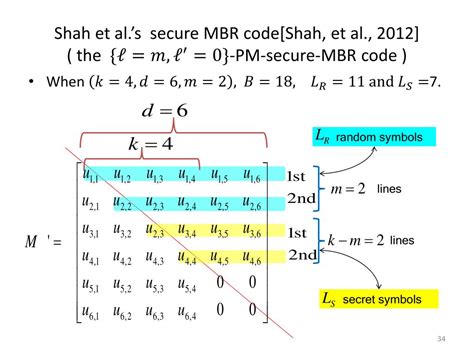 Ppt Secret Sharing Schemes Based On Minimum Bandwidth Regenerating