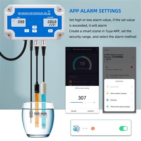 Yieryi Wifi Ph Monitor 3 In 1 Ph Orp Temperature Controller Monitor Yieryi