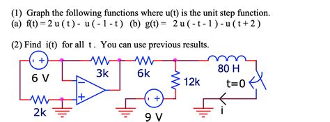 Solved Graph The Following Functions Where U T Is The Chegg