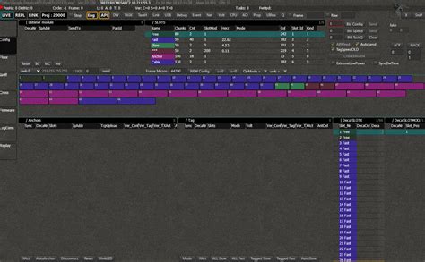 Config Rtloc Documentation