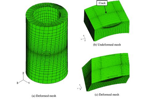 The Deformed Finite Element Mesh Prepared For Computation Of The Stress Download Scientific