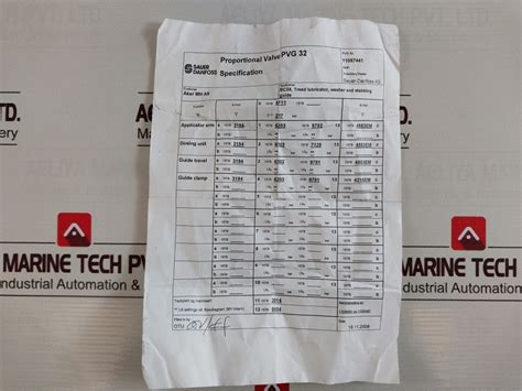 Sauer Danfoss Pvg 32 Proportional Valve Parts Only Aeliya Marine