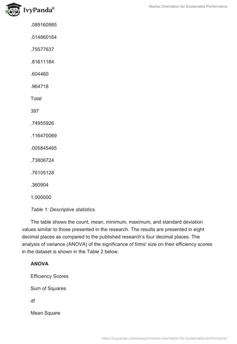 Market Orientation For Sustainable Performance 617 Words Critical