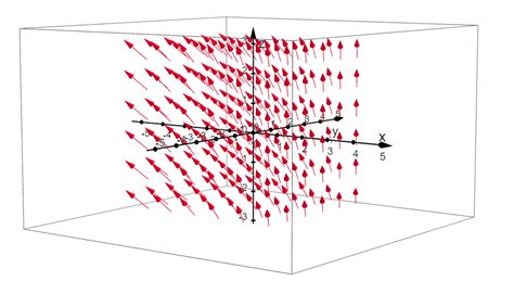 Images Mathematical Drawings Are Created With GeoGebra