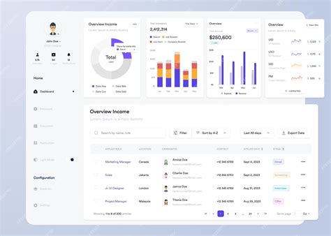 Ux 인포그래픽 대시보드 Ui 디자인 그래프 차트 및 다이어그램 웹 인터페이스 템플릿 프리미엄 벡터