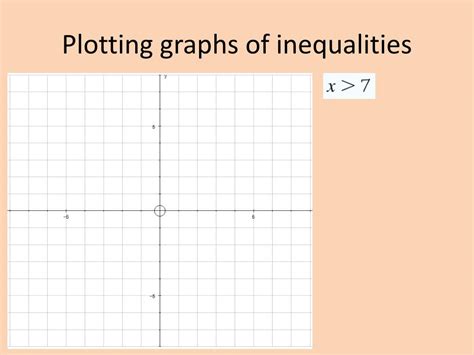 PPT Inequalities PowerPoint Presentation Free Download ID 2613079