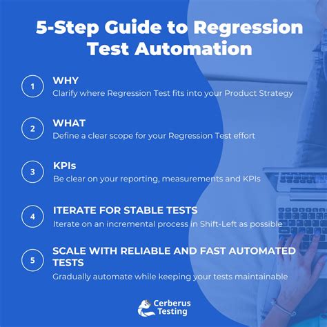 Cerberus Testing On Linkedin Softwareqa Testautomation Softwaretesting Opensource