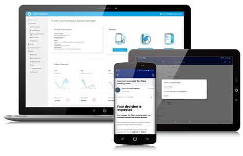 Egress Intelligent Email Security Defining Human Layer Security Cybersecurity Excellence Awards