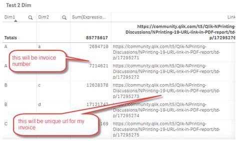 how to create an excel document having a column of qlik community