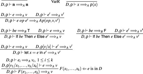 Evaluation Semantics For Fpl ⇒ A Download Scientific Diagram