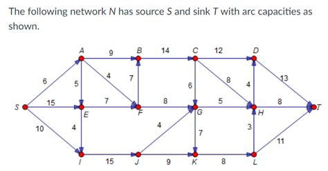 Solved A Use The Maximum Flow Algorithm To Find A