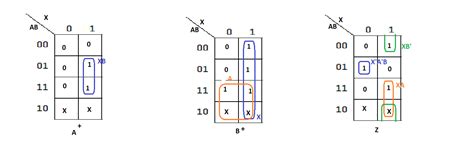 Design A Sequential Circuit To Multiply An 8 4 2 1 Binary Co Quizlet
