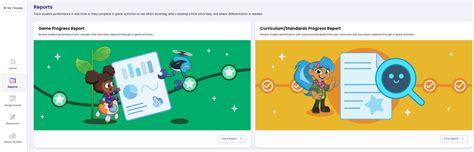 How To Use Class Progress