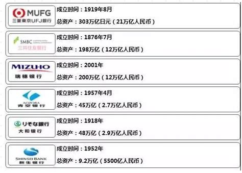 在日本银行工作怎么样 政通赴日本工作招聘网