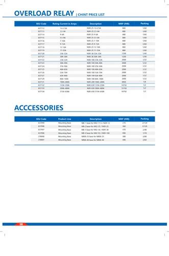 Chint Overload Relay At ₹ 500 Piece Chint Relay In Mumbai Id 2853120717448