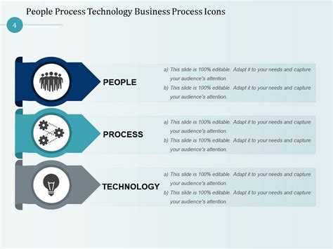 People Process Technology Icons In Linear Flow Technology Icons With Connected Arrows