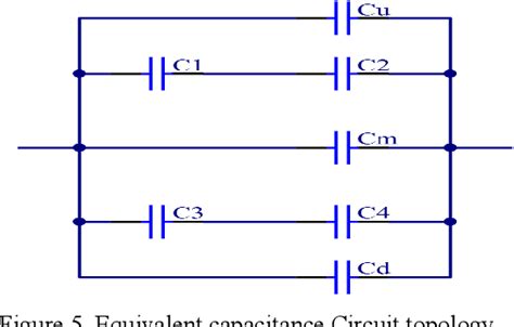 Figure From Design Of Liquid Level Sensor Based On Capacitance Detection Semantic Scholar
